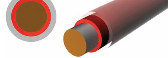 European BIOFLEX-500-JZ Cable Bio-Fuel Resistant | Sealcon