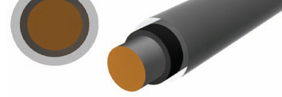 European BIOFLEX-500-JZ Cable Bio-Fuel Resistant | Sealcon