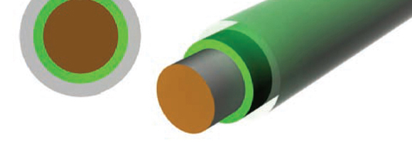 European BIOFLEX-500-JZ Cable Bio-Fuel Resistant | Sealcon