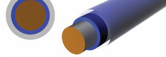 European BIOFLEX-500-JZ Cable Bio-Fuel Resistant | Sealcon